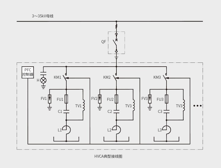 HVCA Series Medium Voltage Automatic Capacitor Bank - Buy Power Factor ...
